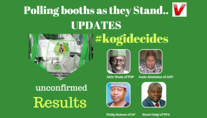 Kogi Election Results - Vanguard News