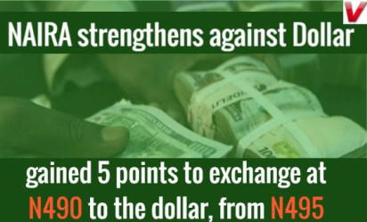 Naira strengthens against dollar - Vanguard News