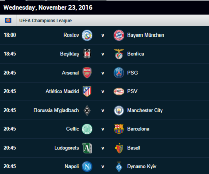 UEFA Champions League fixtures - Vanguard News
