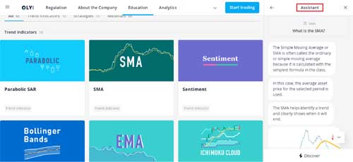 Forex and Options Trading: A Second Source of Income - Vanguard News