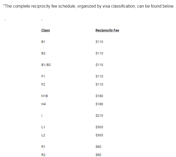 US enacts new reciprocity fees in accordance with US-Nigeria visa laws ...