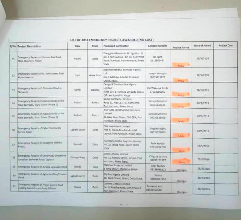 Full Text, Document Photos: Akpabio's letter to NASS mentioning ...