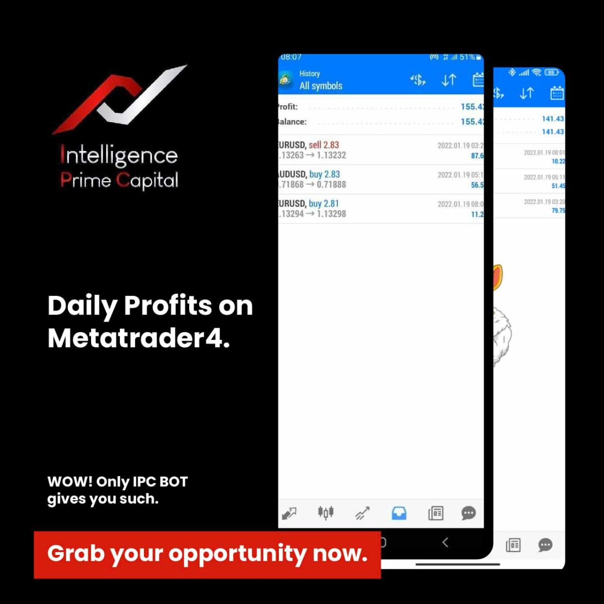 Forex Trading Made Easy with Intelligence Prime Capital - Vanguard News