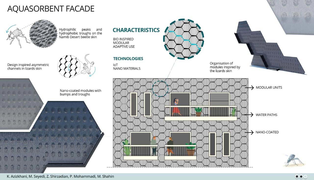 Water Inspired Architecture