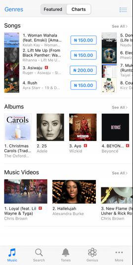 Nigerian singer, Kelah Kay shakes global stage with hit track