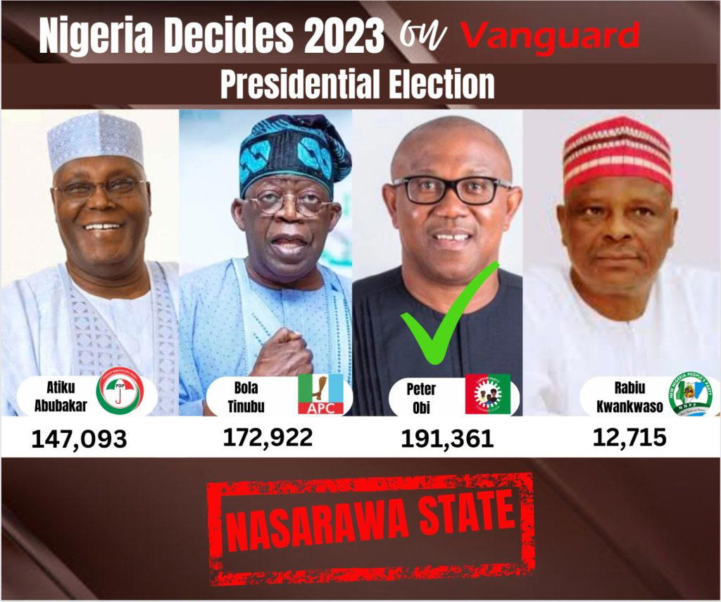 Live Updates: Presidential elections results - Vanguard News