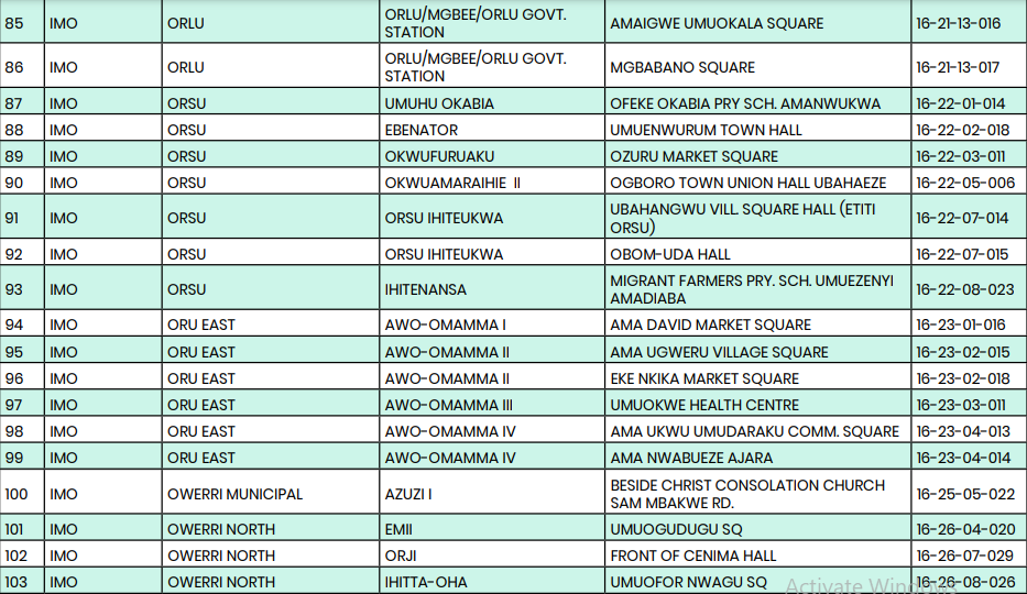 Pictorial: 240 polling units where elections won't hold - Vanguard News