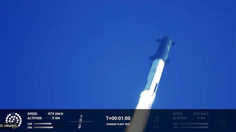 Spacex Starship Worlds Biggest Rocket Explodes