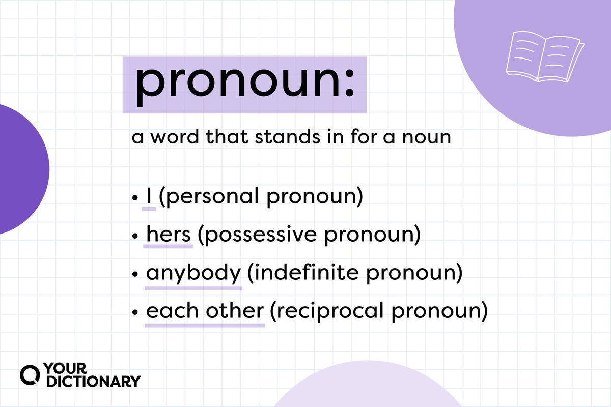 Pronouns: Uses and functions for communication (2), By Ruth Oji ...