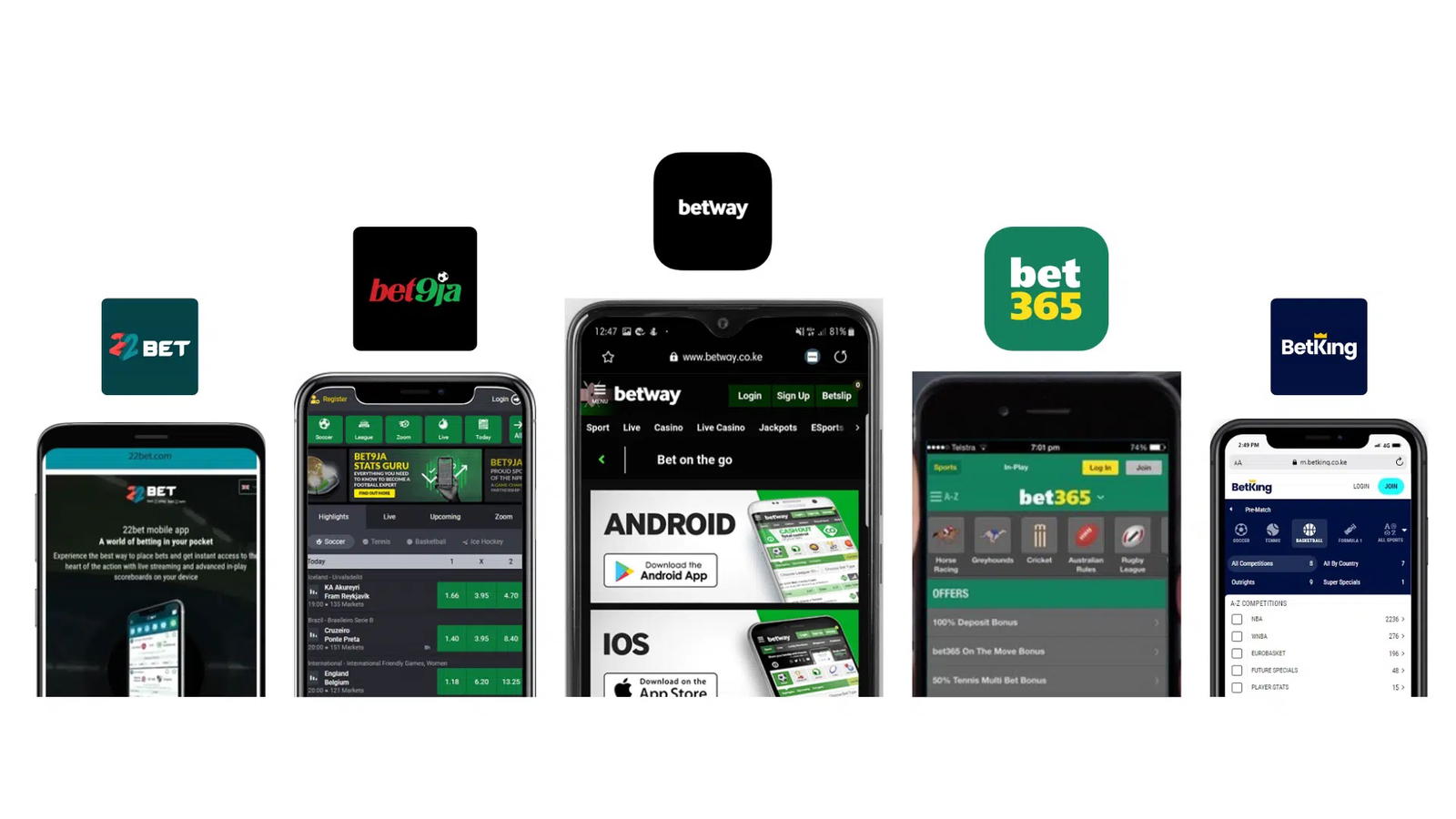 Best Betting Apps in Nigeria for 2023 - Vanguard News