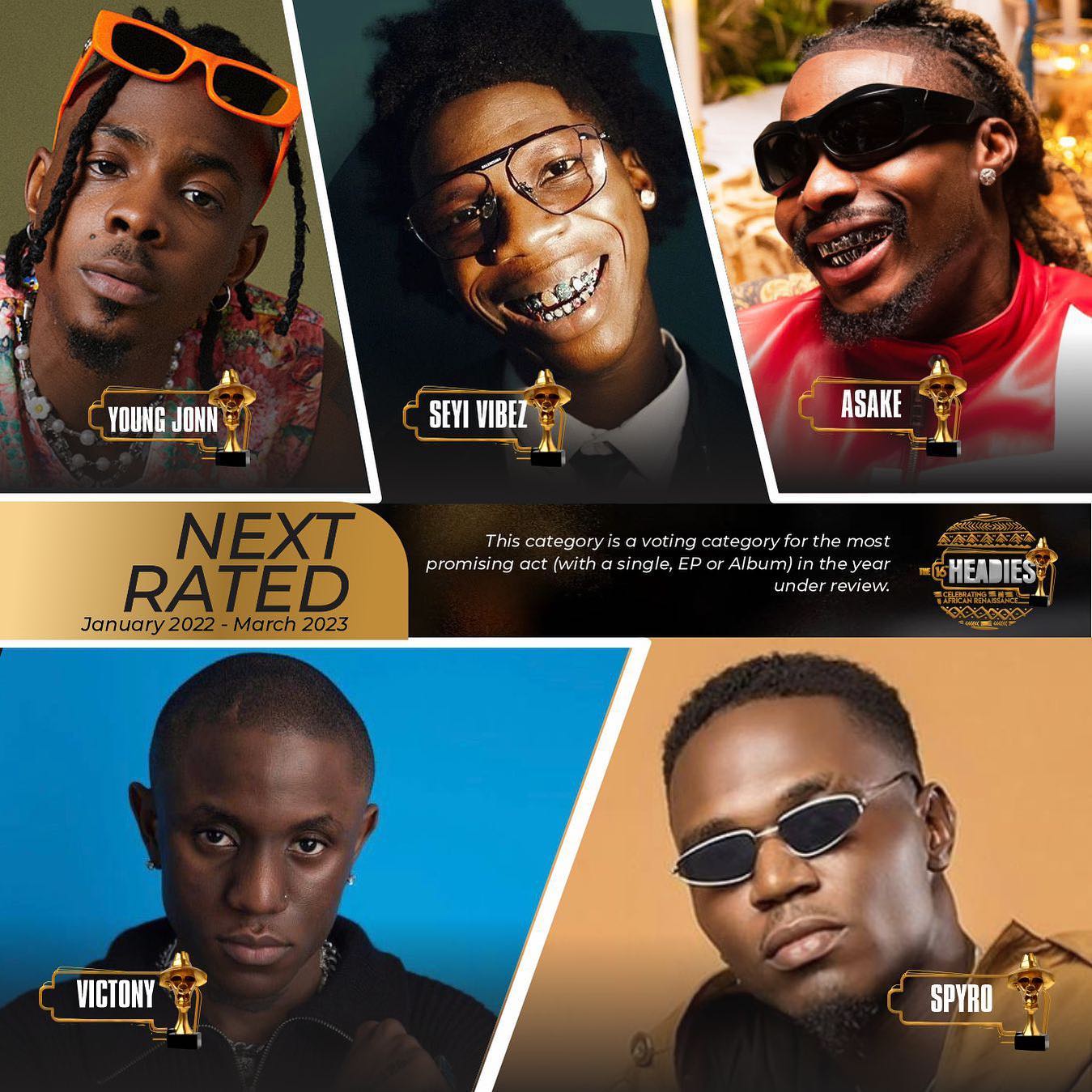 Asake vs Burna Boy, Kizz Daniel, Rema, Pheelz — All you need to know ...