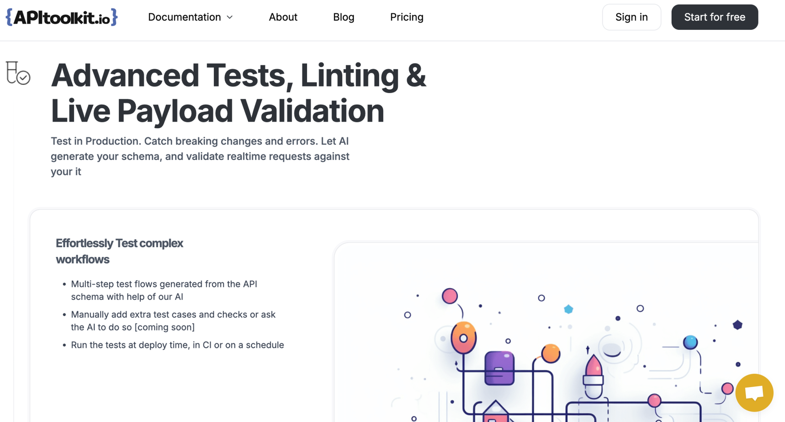 How APItookit is helping tech teams monitor and solve API problems. - Vanguard News