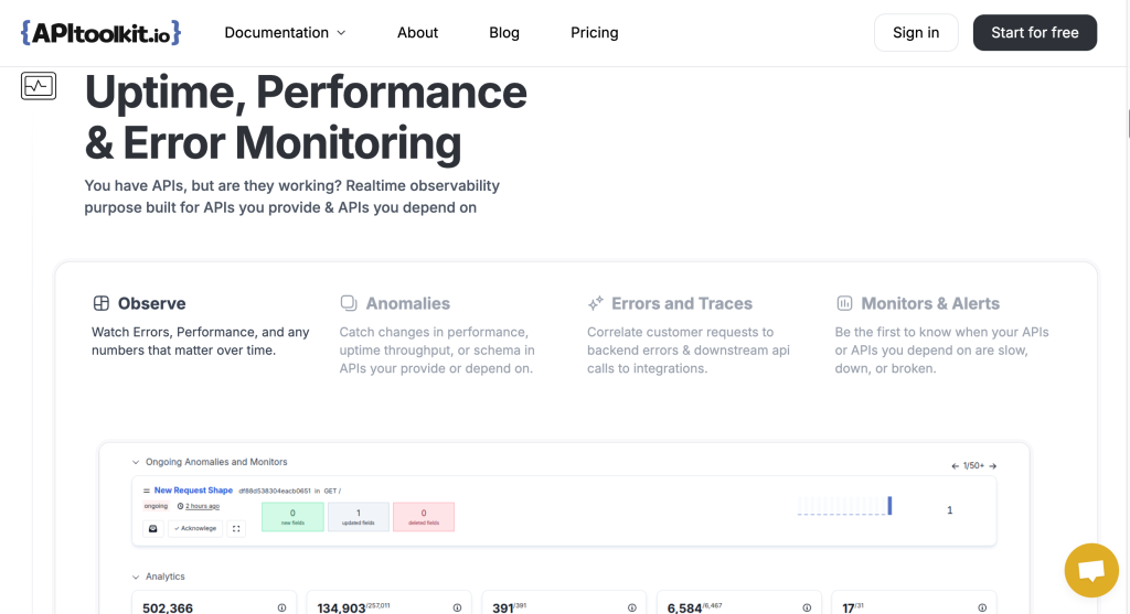 How APItookit is helping tech teams monitor and solve API problems ...