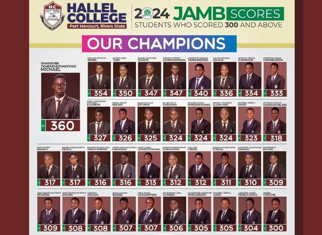 Hallel College celebrates as 37 students score 300 and above in UTME ...