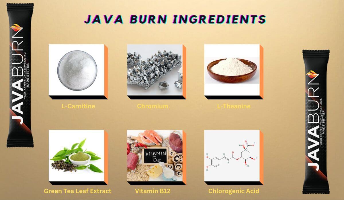 Java Burn Reviews (Morning Coffee Ritual For Weight Loss) The Latest ...