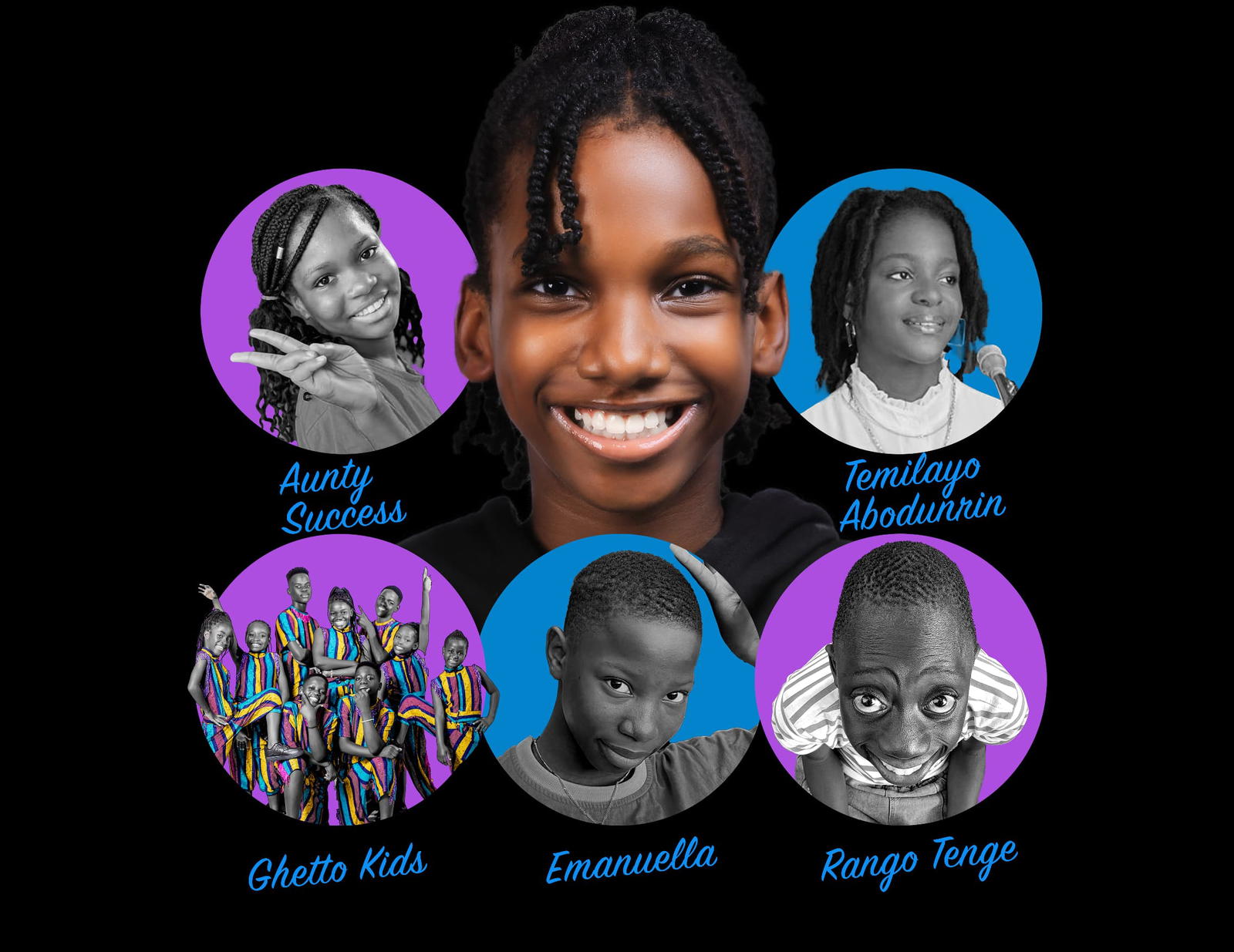 Emanuella, Ugandan Ghetto Kids, Rango Tengo to storm Makayla Malaka ...