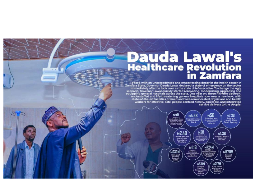 REVEALED: Governor Dauda Lawal's Healthcare Revolution in Zamfara ...
