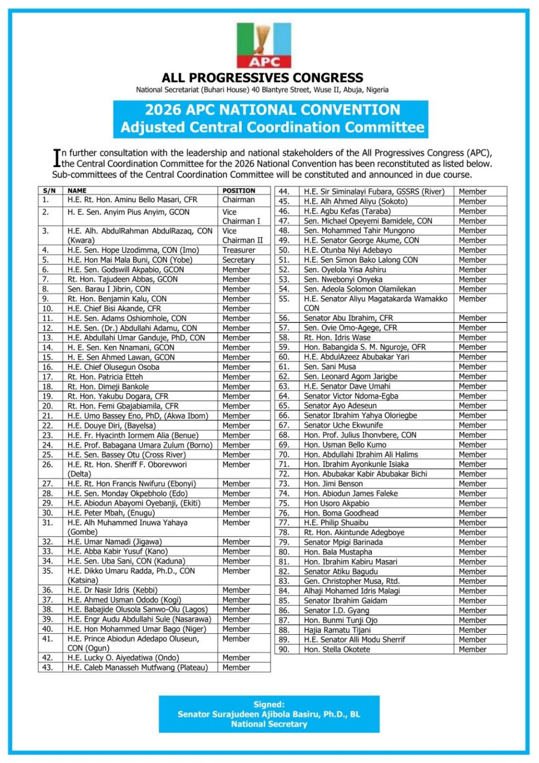APC drops Uzodimma as National Convention chairman, appoints Masari ...